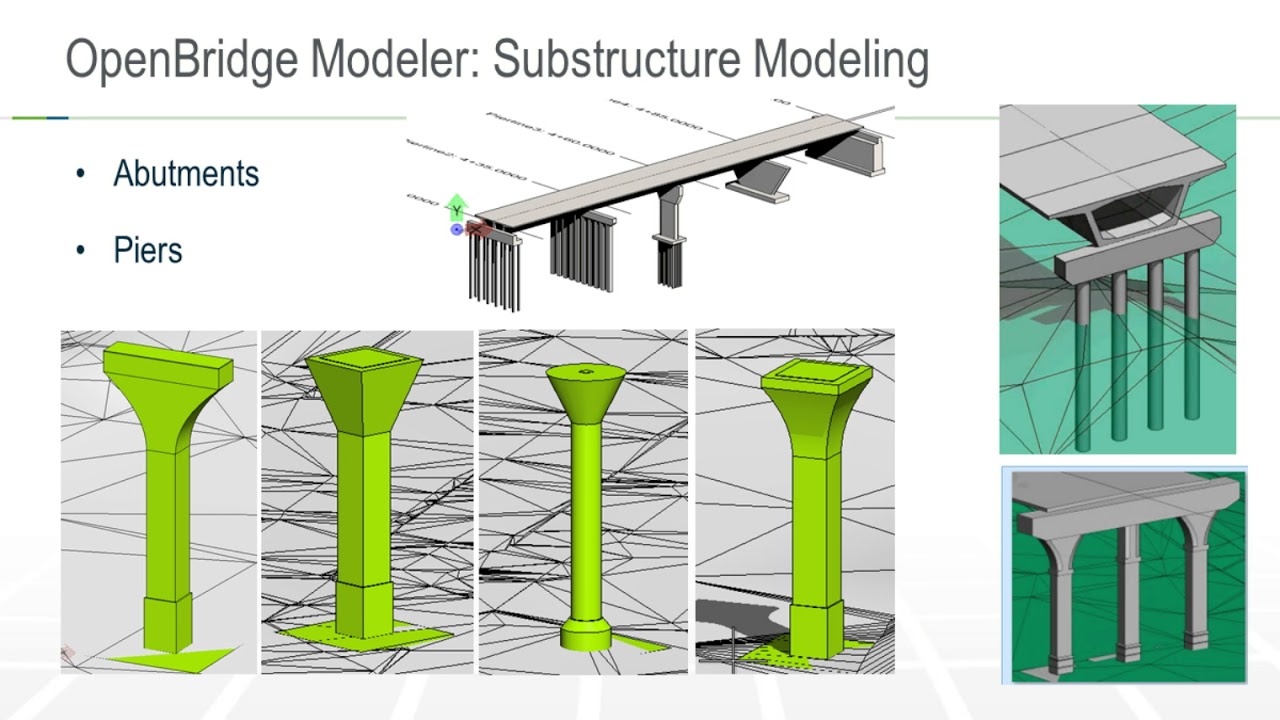 The Value of Intelligent 3D Bridge BIM in Transportation Projects - YouTube