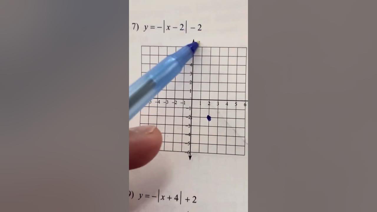 Graphing linear absolute value functions - YouTube