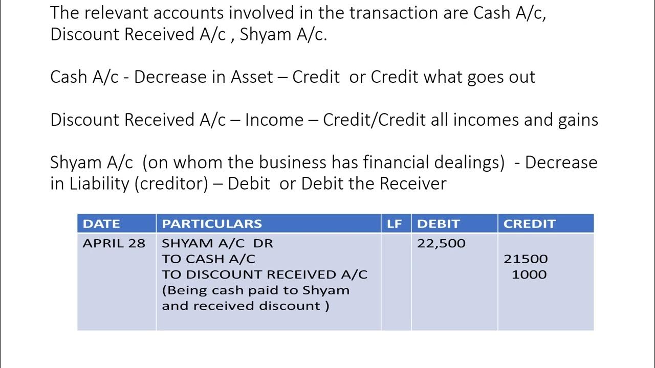 LECTURE SERIES 5 - YouTube