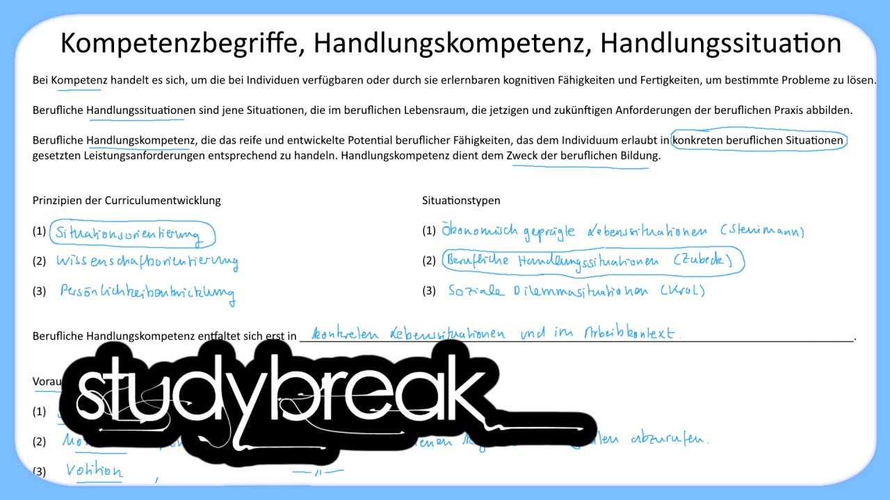 Kompetenzbegriffe, Handlungskompetenz, Handlungssituation ...
