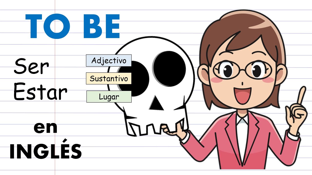 Verb TO BE, explicado en Español - YouTube