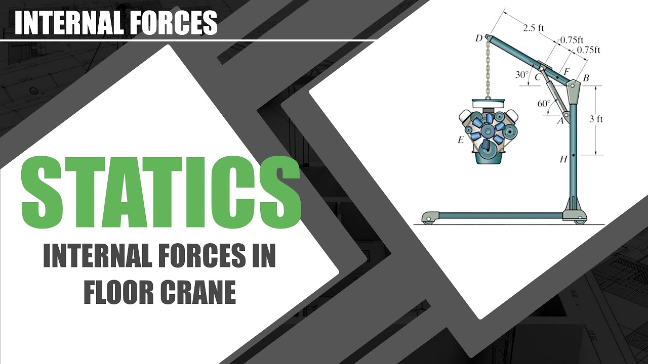 Internal forces in floor crane - YouTube