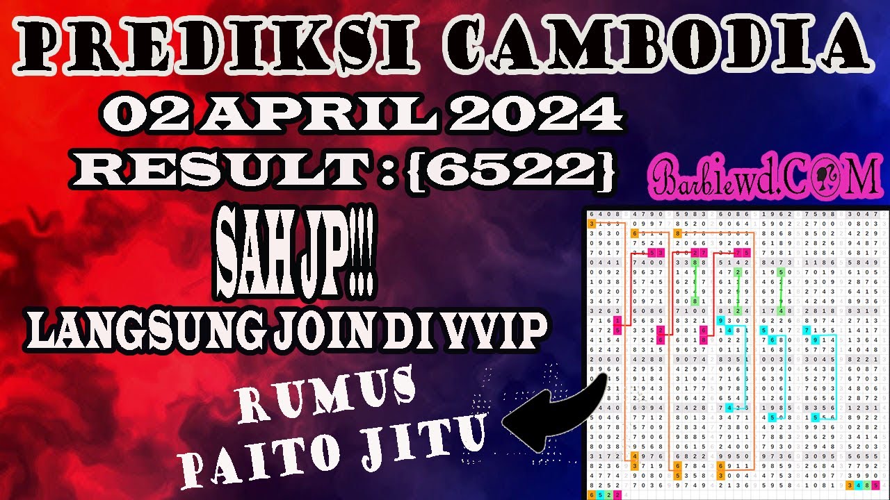 PREDIKSI CAMBODIA HARI INI 2 APRIL 2024 |TARIKAN PAITO CAMBODIA |ANGKA ...
