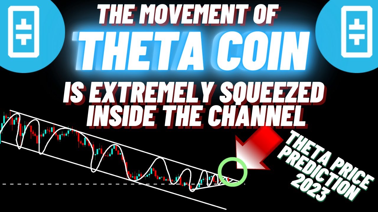 The Movement Of Theta Coin Is Extremely Squeezed Inside The Channel ...