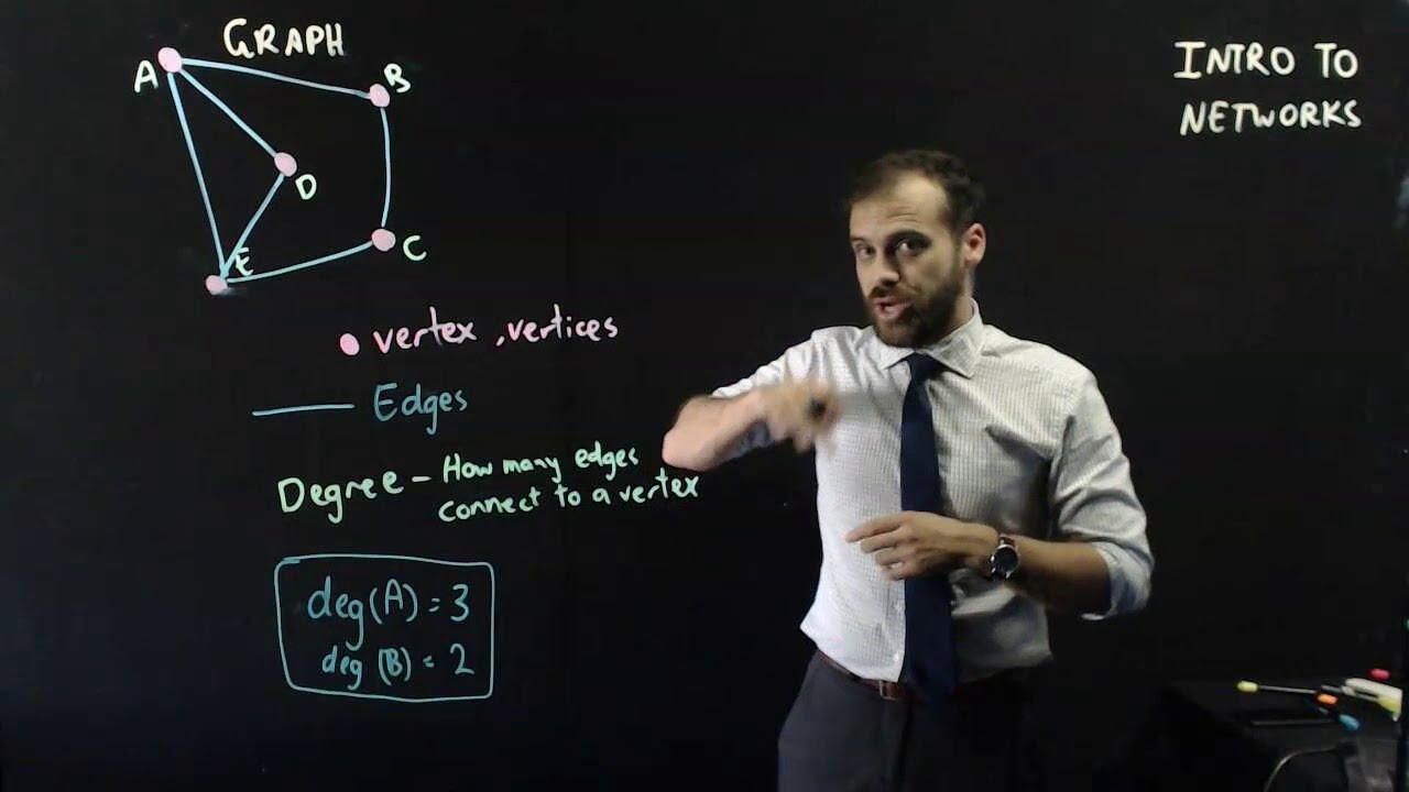 Intro To Networks Part 1 Youtube