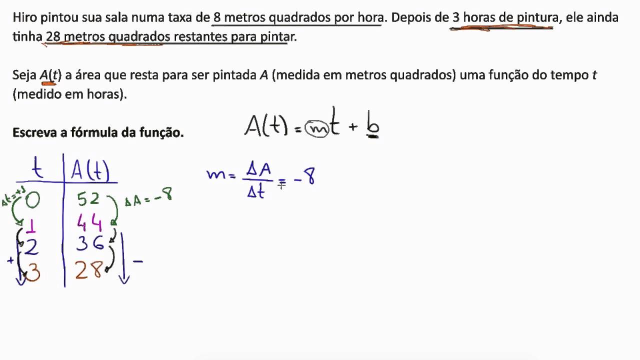 Construção De Funções Lineares Exemplo 2 Youtube