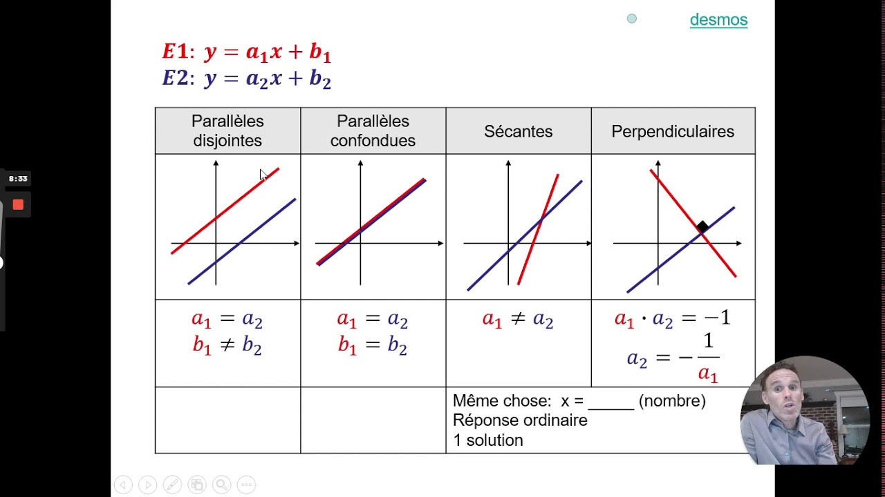 cours SE 03 (37) position relative droite - YouTube