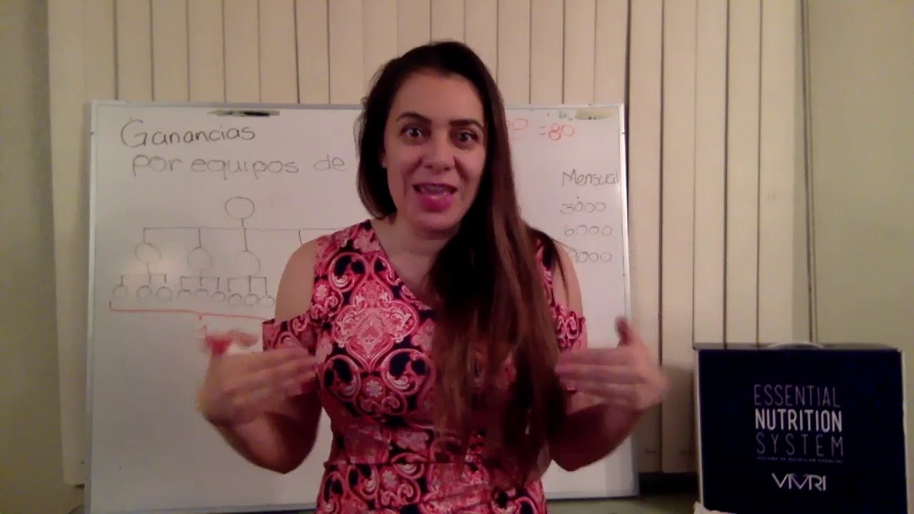 Equipos de Poder Vivri, qué son y cómo funcionan? - YouTube