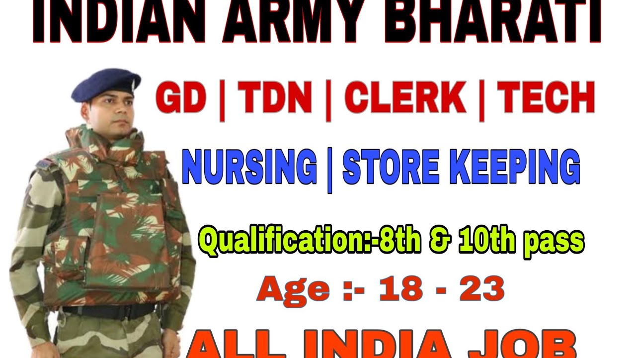 JOIN INDIAN ARMY || 2020 ||CALL FORM || MULTIPLE VACANCY - YouTube