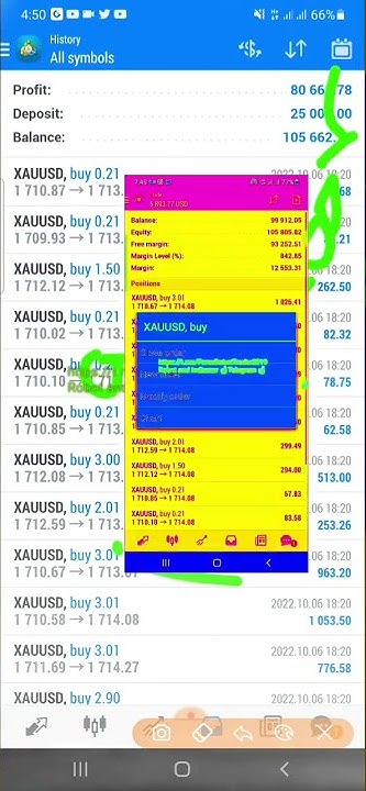 80k Profit Fx #shorts - YouTube