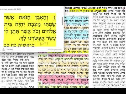 דף יומי מסכת כתובות דף נ Daf yomi Ketubot daf 50 שמואל נבון - YouTube