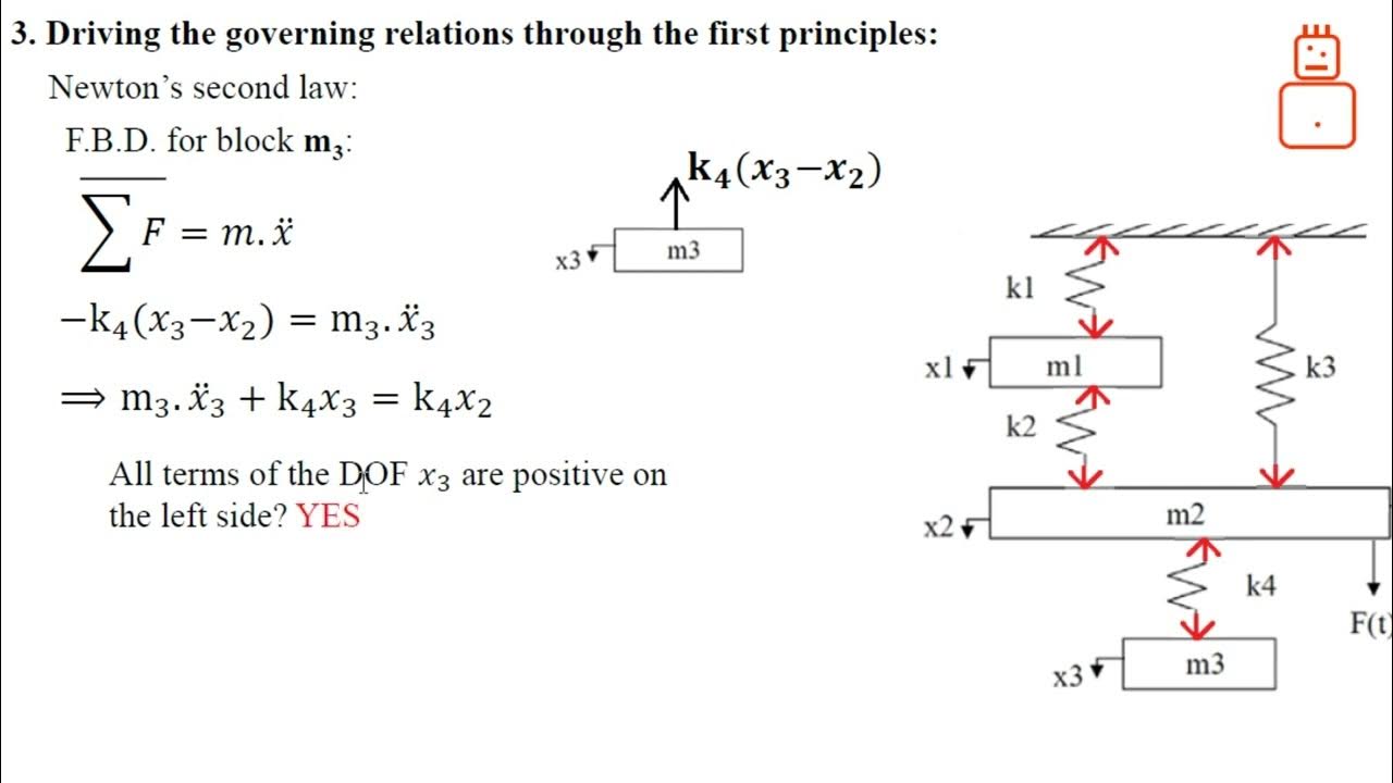 Modelling a 3 DOF mechanical system with 3 vertical blocks and finding transfer function ...