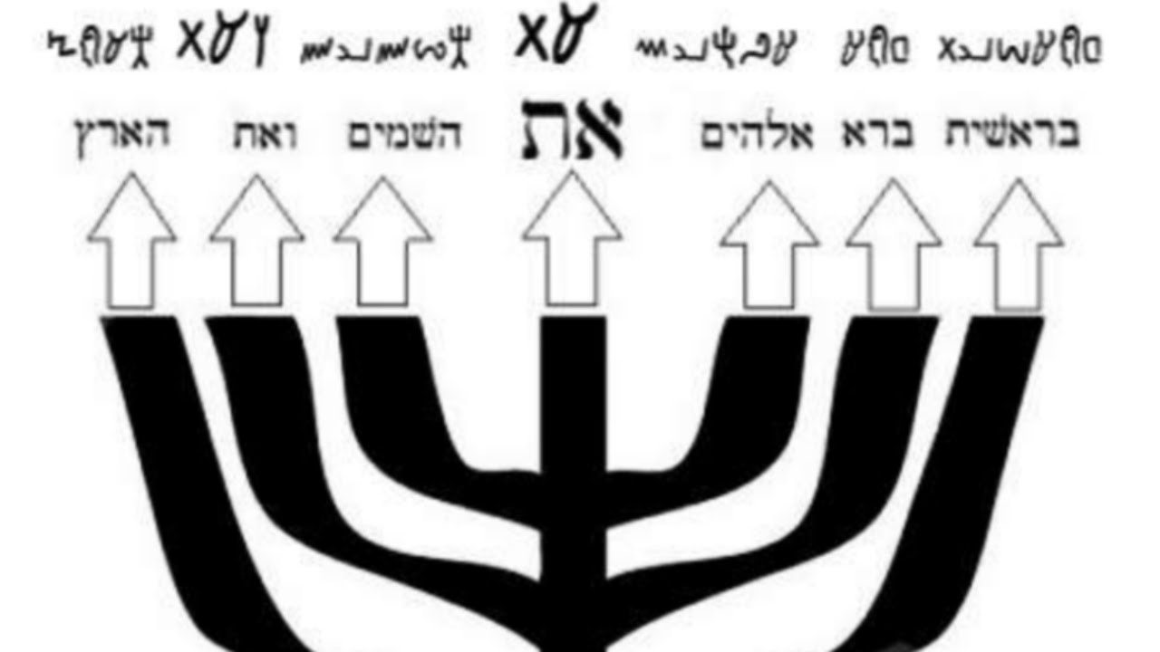 A Wise Man Will Hear and Increase Learning (READ DESCRIPTION) - 12/27/2024 - YouTube