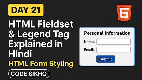 HTML Tutorial for Beginners in Hindi | Code Sikho - YouTube