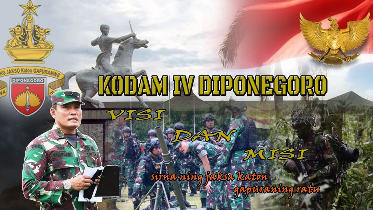 PROFIL KODAM IV DIPONEGORO - YouTube