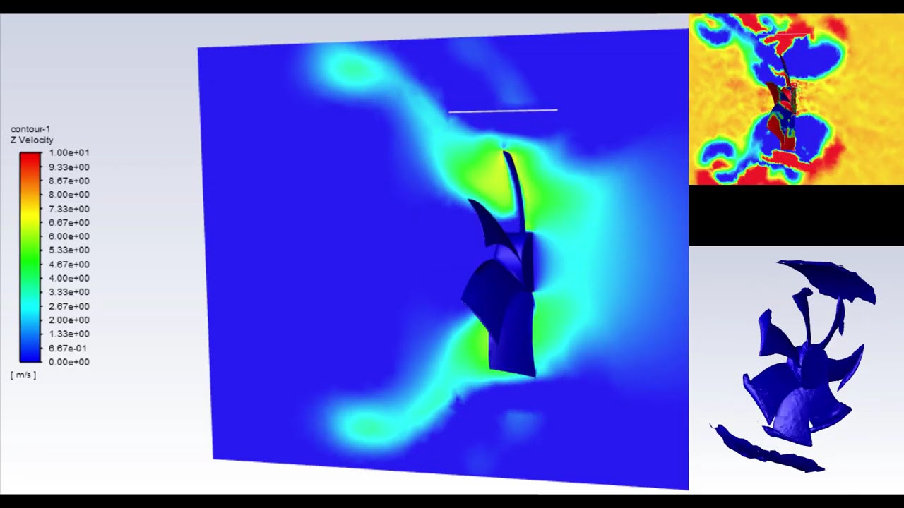 Ansys Fluent Propeller (Fan) 120 mm with Blades Simulation - YouTube