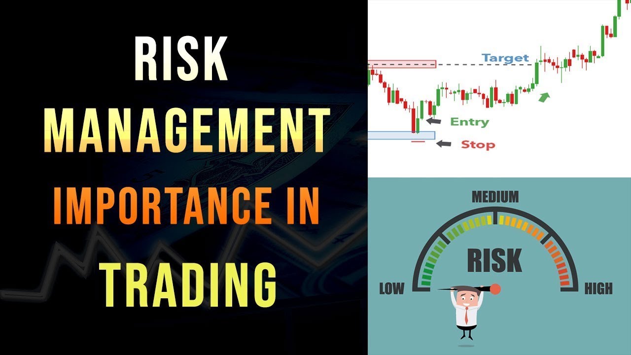 Risk Management in Trading 📈 || Learning video for beginners. - YouTube