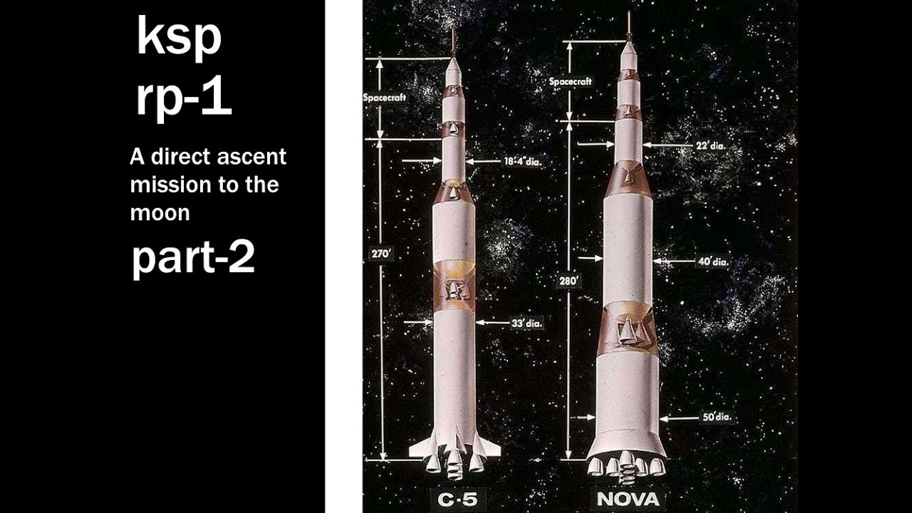 A direct ascent mission to the moon part 2 - YouTube