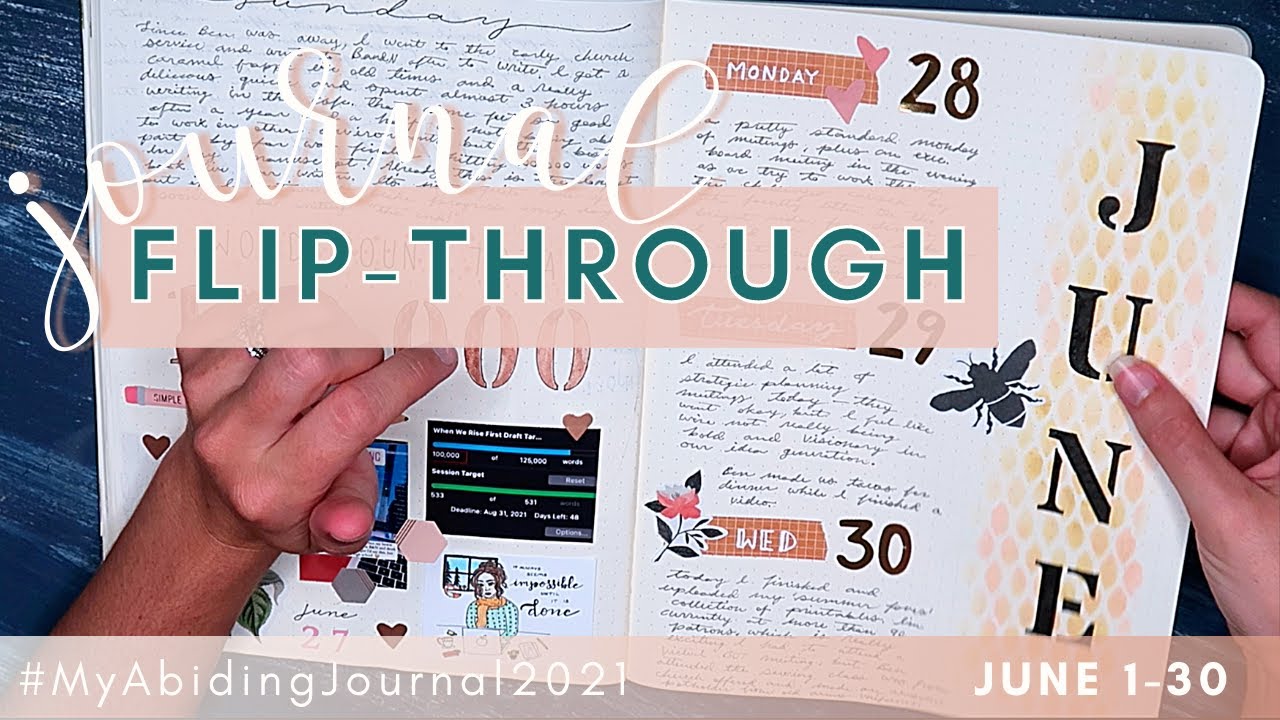 Creative Journal Flip Through // Daily Journal in a Traveler's Notebook ...
