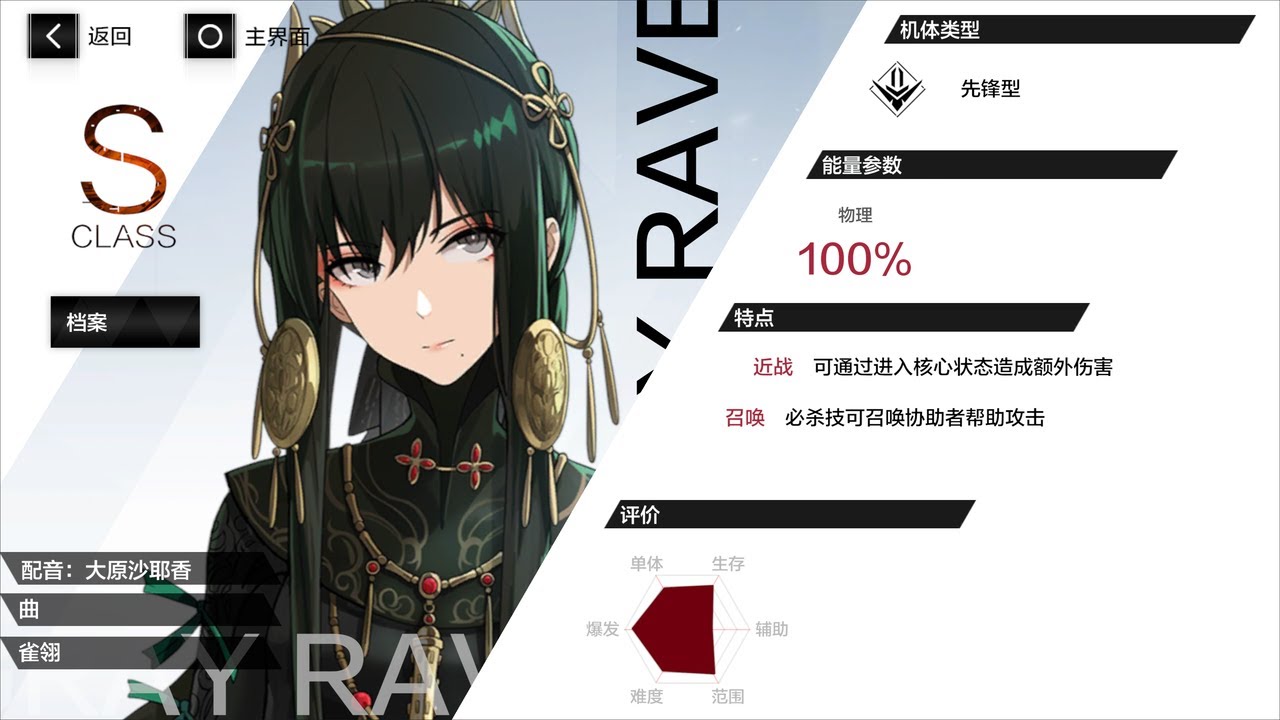 【PUNISHING: Gray Raven-CN】Qu Pavo Showcase - YouTube