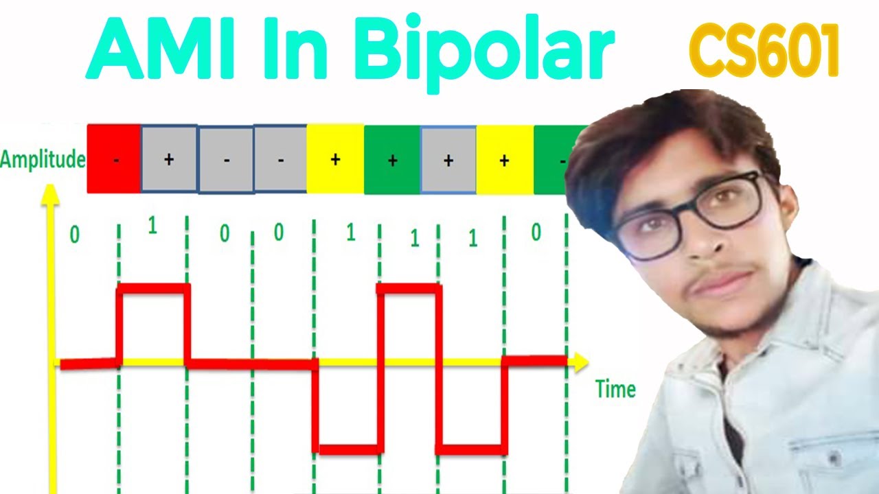 AMI Encoding In Bipolar with example urdu/hindi - YouTube