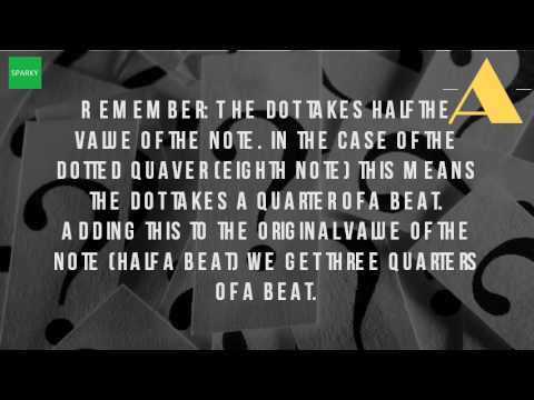 What Is The Value Of A Dotted Eighth Note? - YouTube