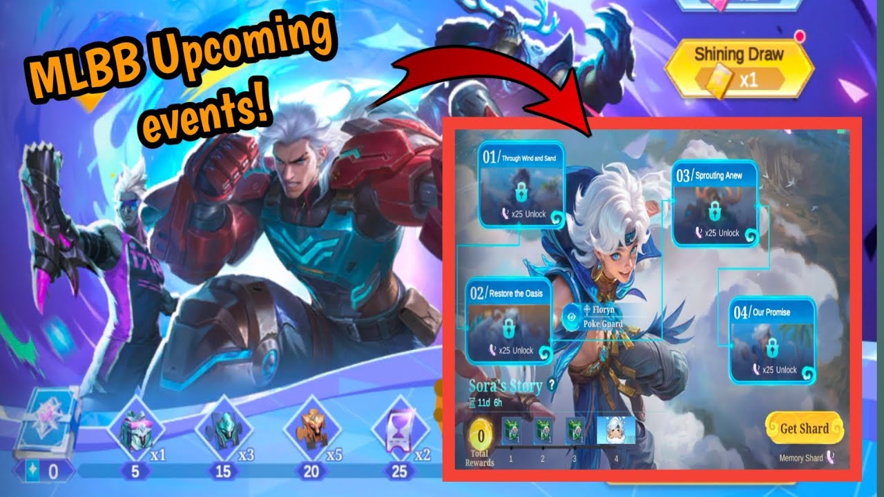 MLBB x SPONGEBOB | NEW UPCOMING EVENTS | CYCLOPS SPONGEBOB SKIN | NEW ...