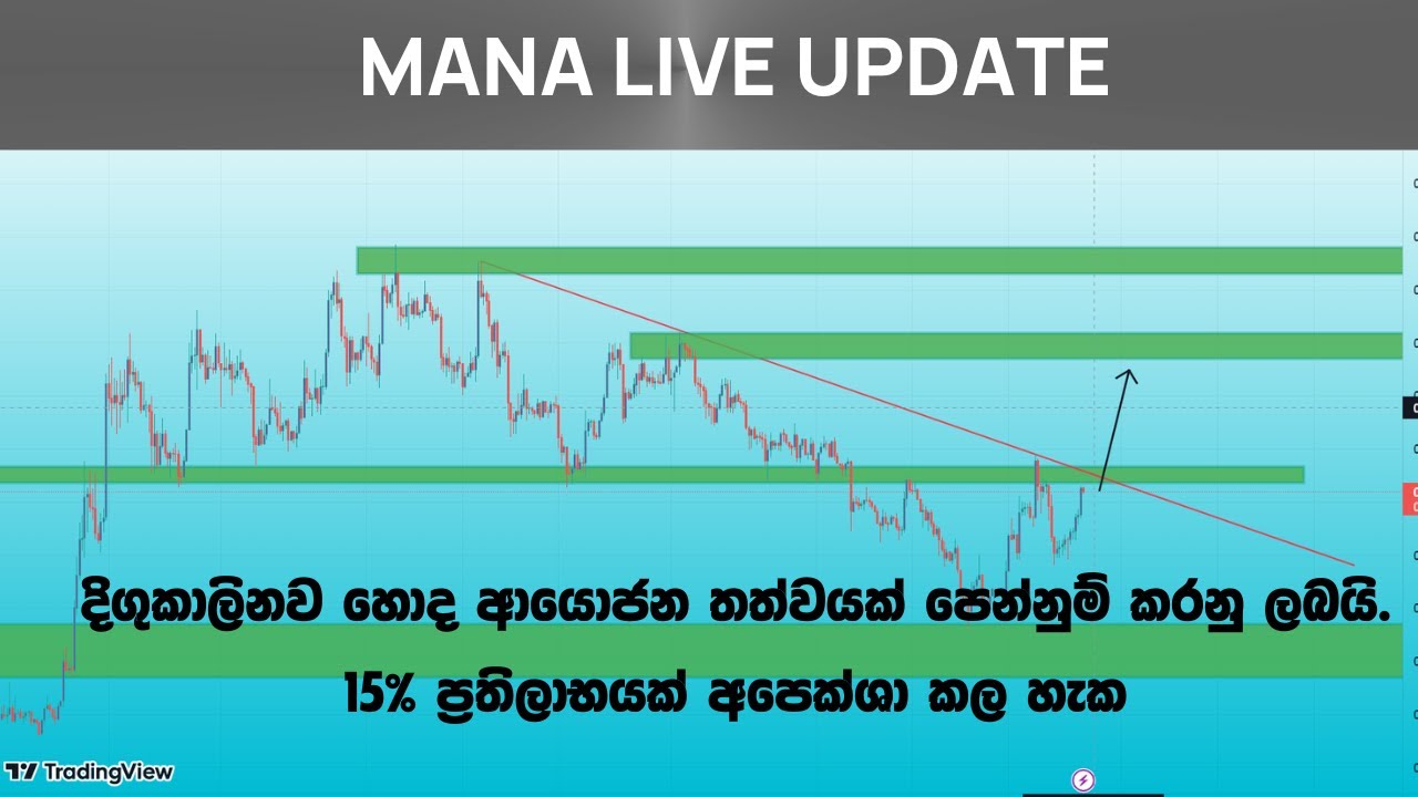 MANA Decentraland | Mana Crypto Coin Price Prediction 2023 | Metaverse ...