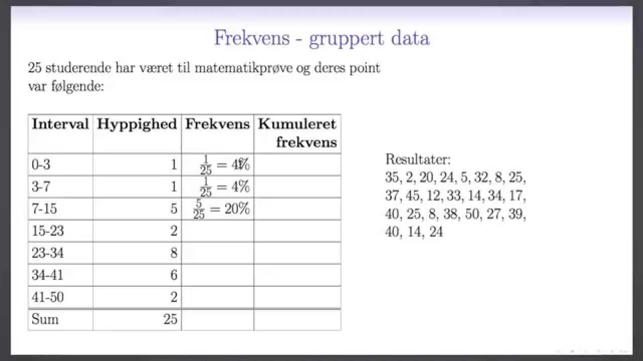 Deskriptiv statistik L1 - Frekvens af grupperet data - YouTube