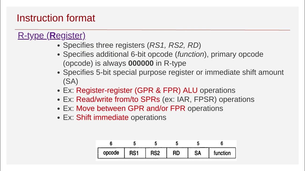 Computer Architecture P2 Instruction Set Architecture od the DLX Processor UEC509 - YouTube