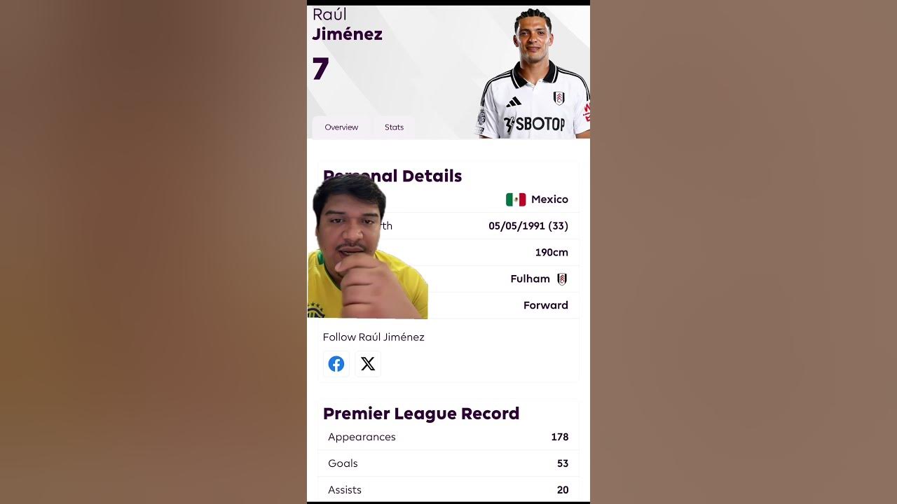 Raul Jimenez #raúljiménez #chicharito #futbolmexicano #ligamx #futbol - YouTube