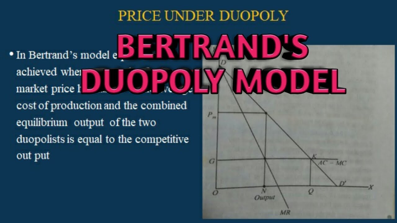 BETRAND’S DUOPOLY MODEL - YouTube