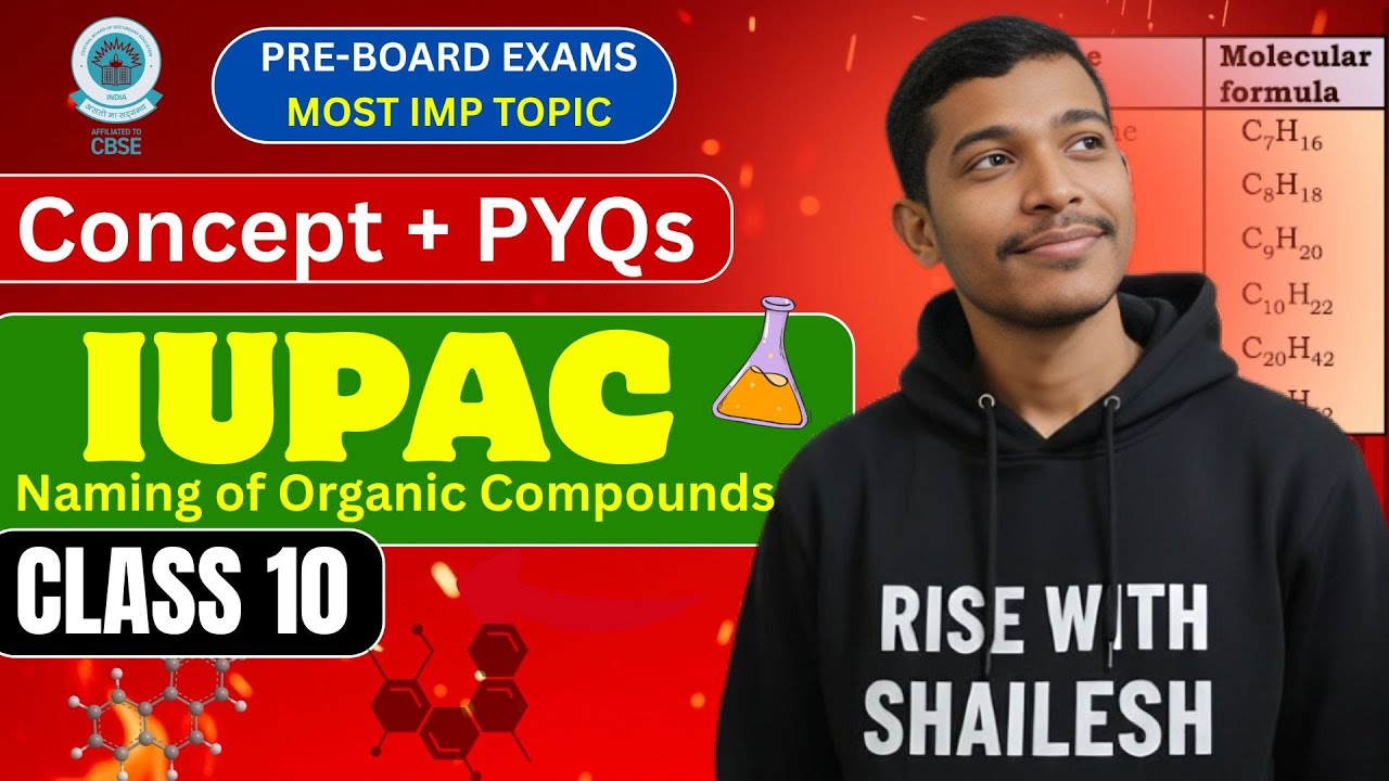 IUPAC Naming of Organic Compounds 🔥 Class 10 | Carbon and its Compounds ...
