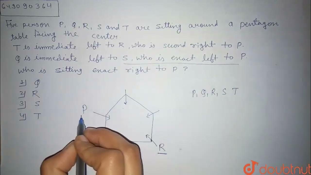 Five persons P, Q, R, S and T are sitting around a pentagon table ...