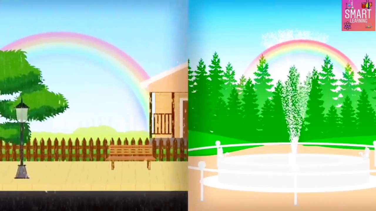 Formation of Rainbow through water droplet //Smart Learning //Sanjay ...