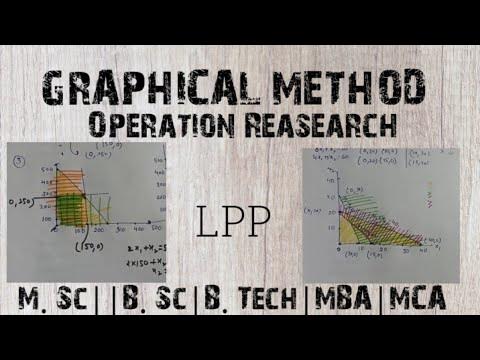 OPERATION RESEARCH:Graphical Method to solve LPP and find feasible ...