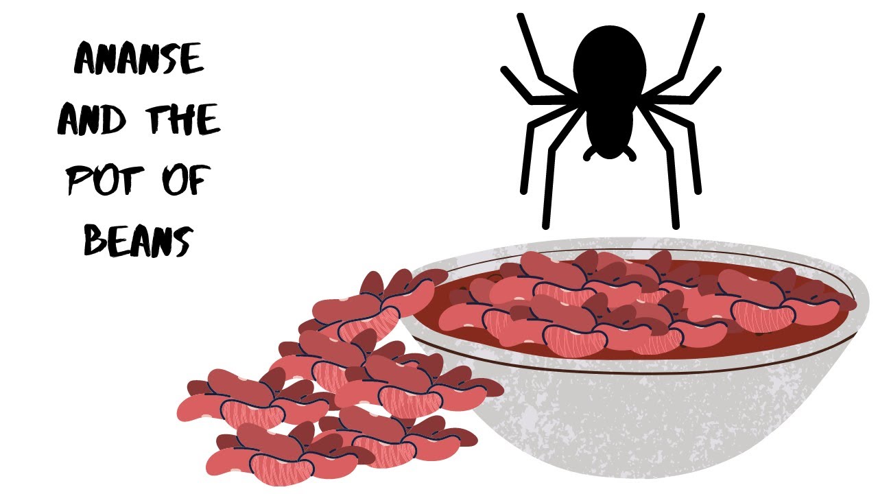 African Folklore/Folktale/Story - Ananse and the Pot of Beans - YouTube