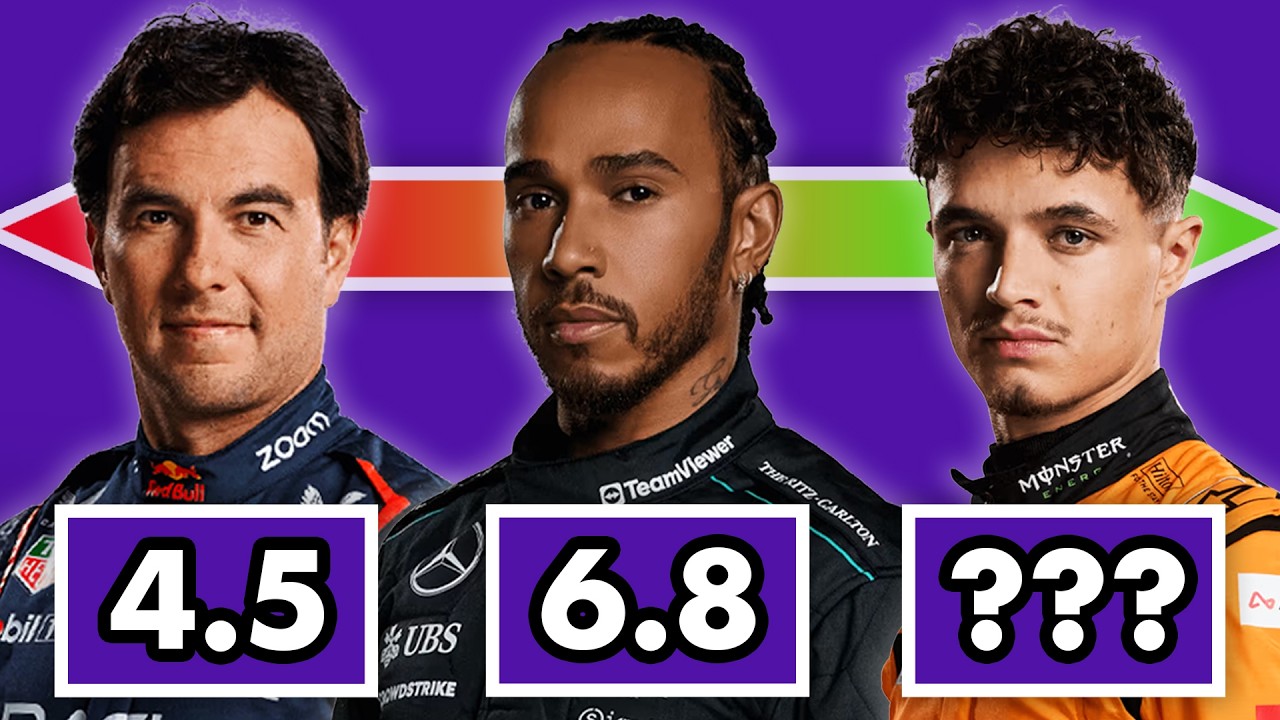 Our F1 Driver Ratings for the ENTIRE 2024 Season - YouTube