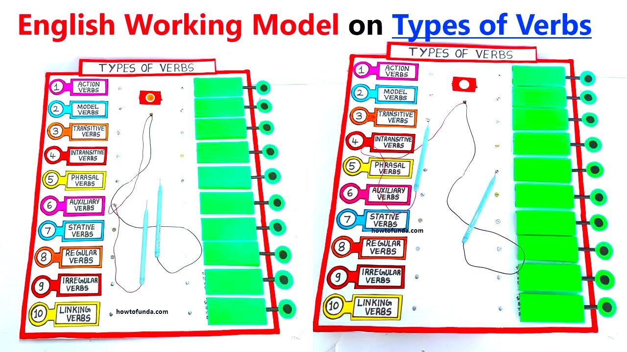 english grammer working model on types of verb - diy - howtofunda - YouTube