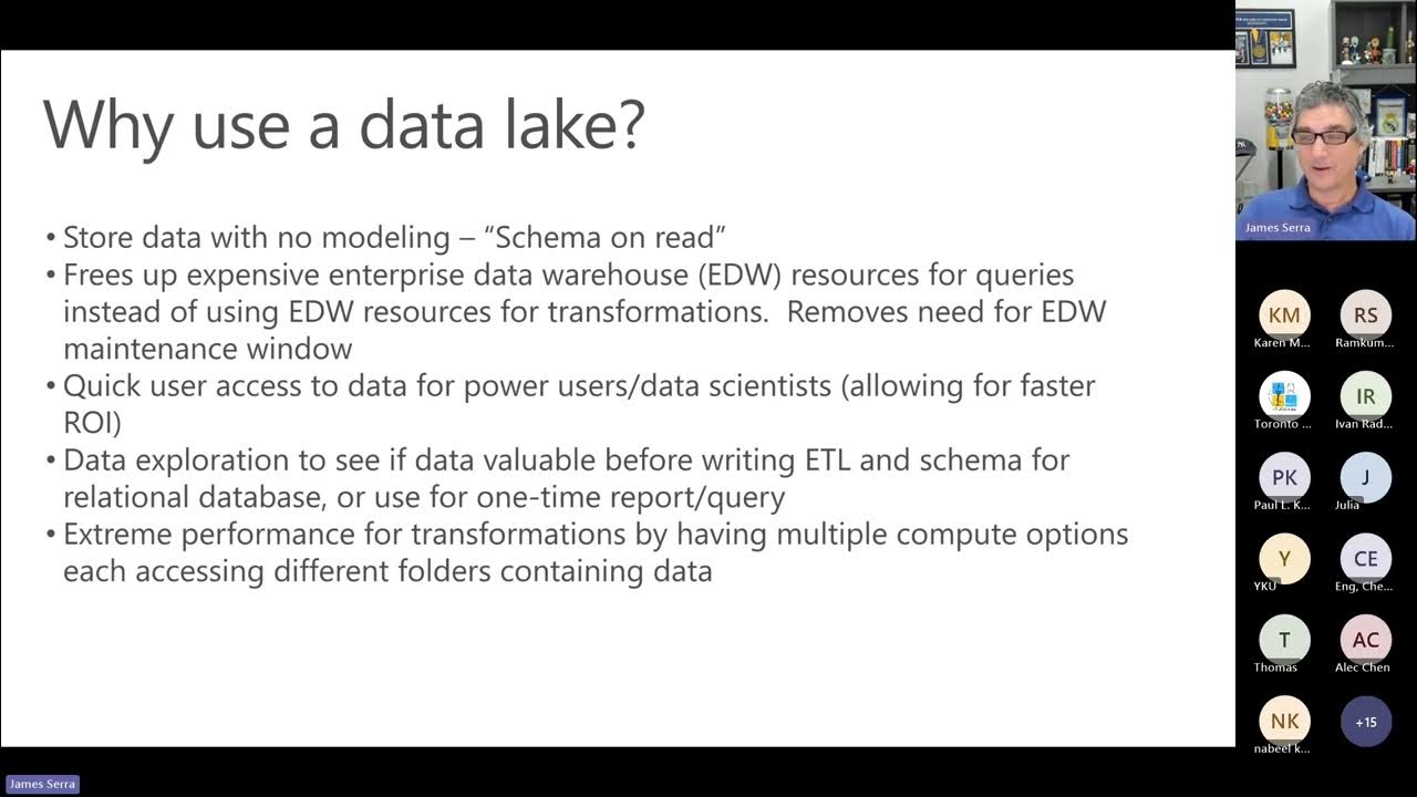 TDPC January 2024: Deciphering Data Architectures by James Serra - YouTube