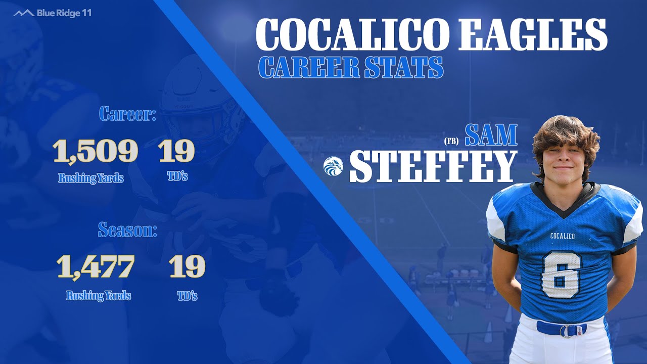 Sam Steffey | Sportstalk November 16th 2022 - YouTube