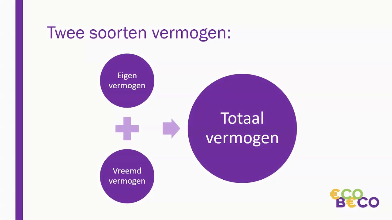 Kengetallen: liquiditeit, solvabiliteit, rentabiliteit ...