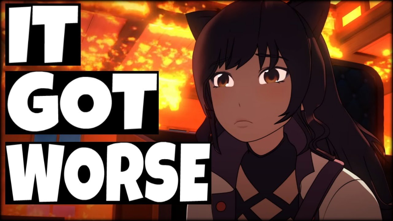 RoosterTeeth just "destroyed" their own RWBY contest - YouTube