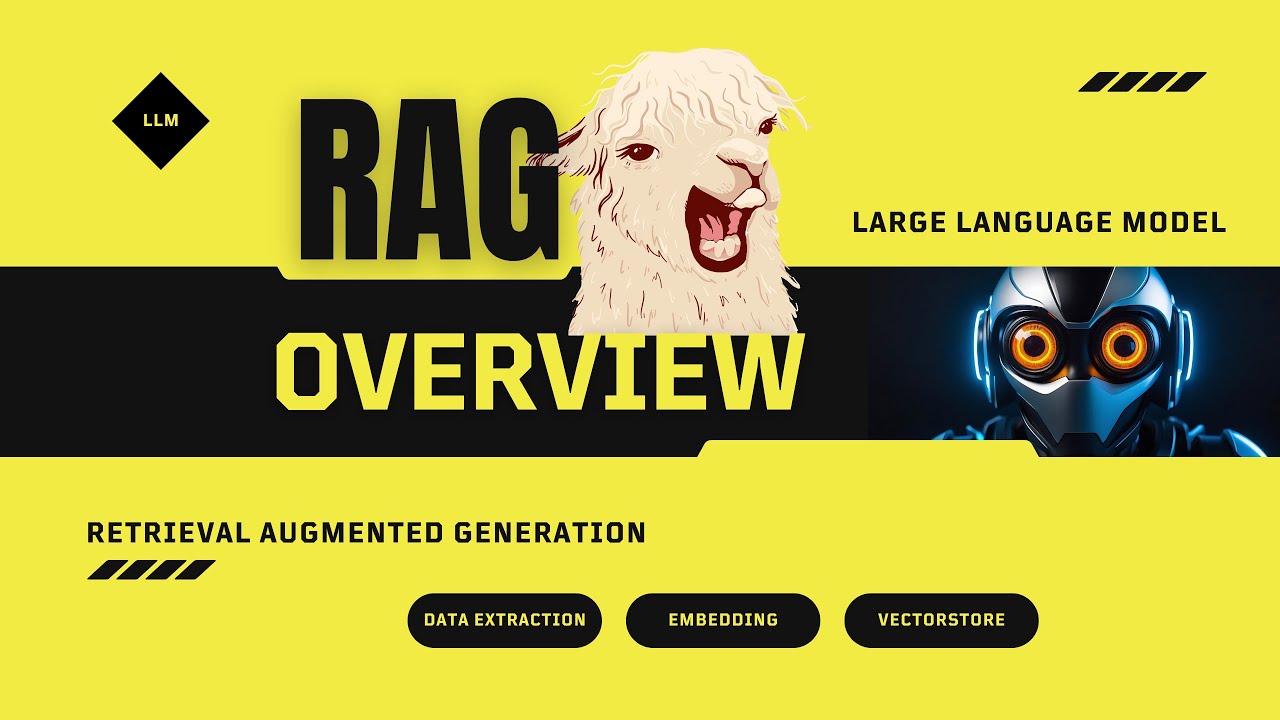 RAG Architechture Overview | Retrieval Augmented Generation | LLM ...