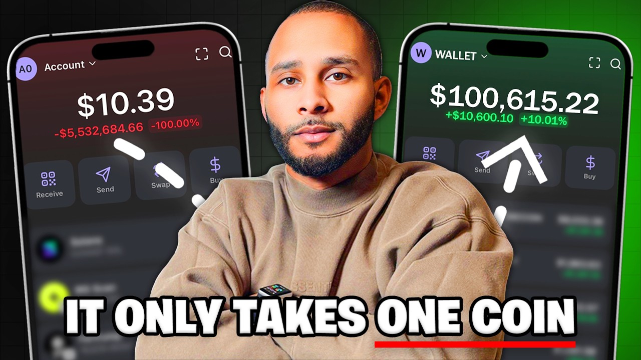 Turn $100 into $100k with Meme Coins? I’ll Show You How! (Full Guide ...