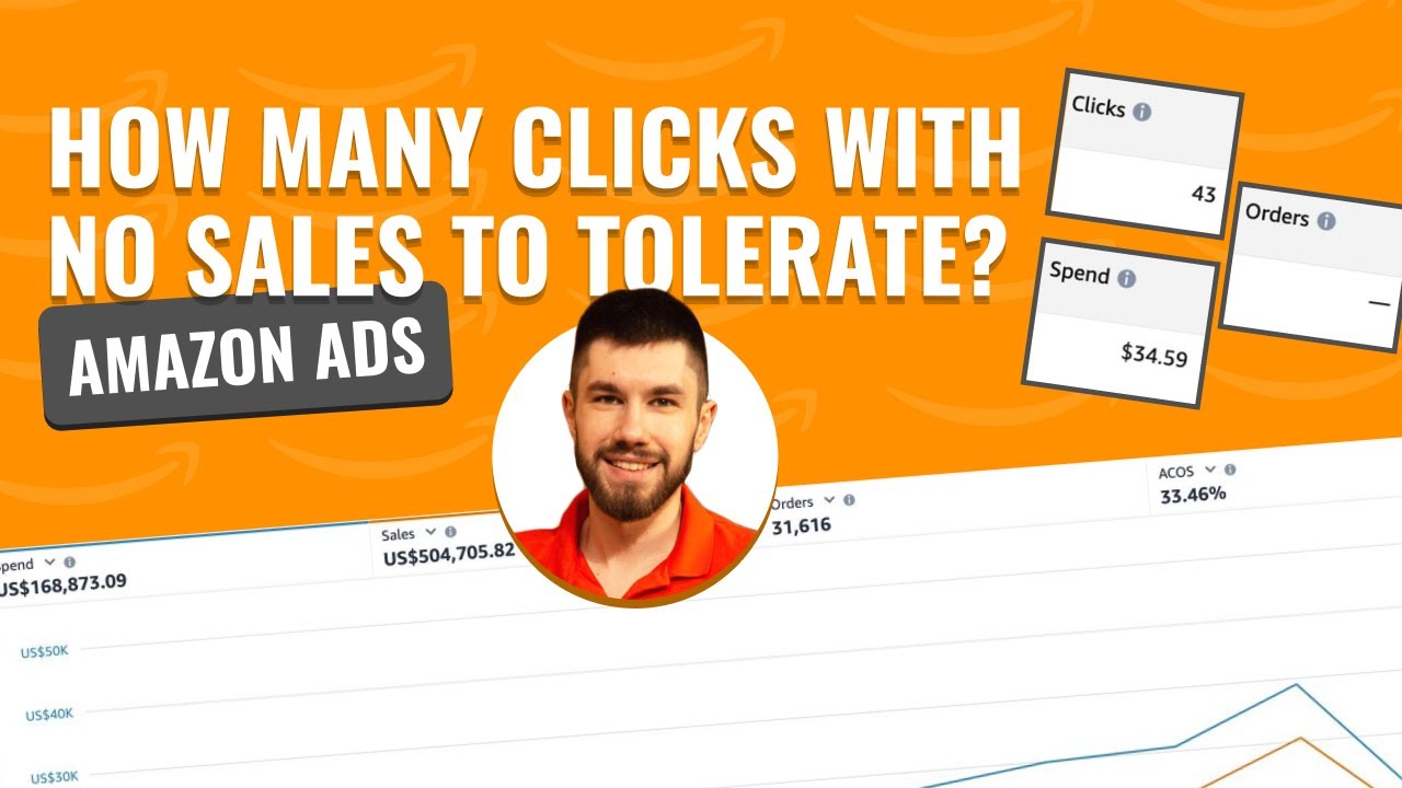 Amazon PPC Optimization | How many clicks without sales? | Amazon PPC for beginners - YouTube