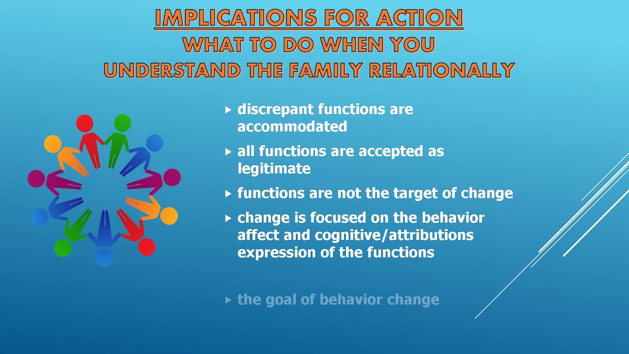 Functional Family Therapy YouTube functional-family-therapy-youtube