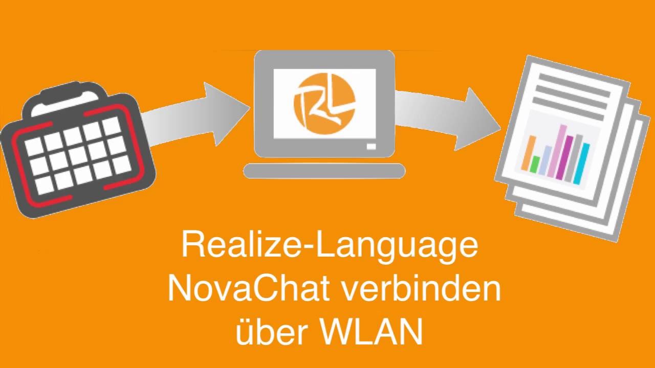 Realize Language - NOVACHAT VERBINDEN - YouTube