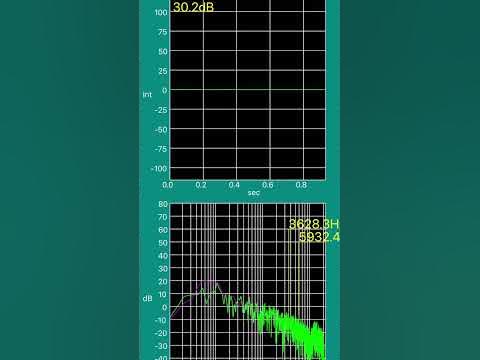 騒音記録 2023/08/28 22:19 52dB - YouTube