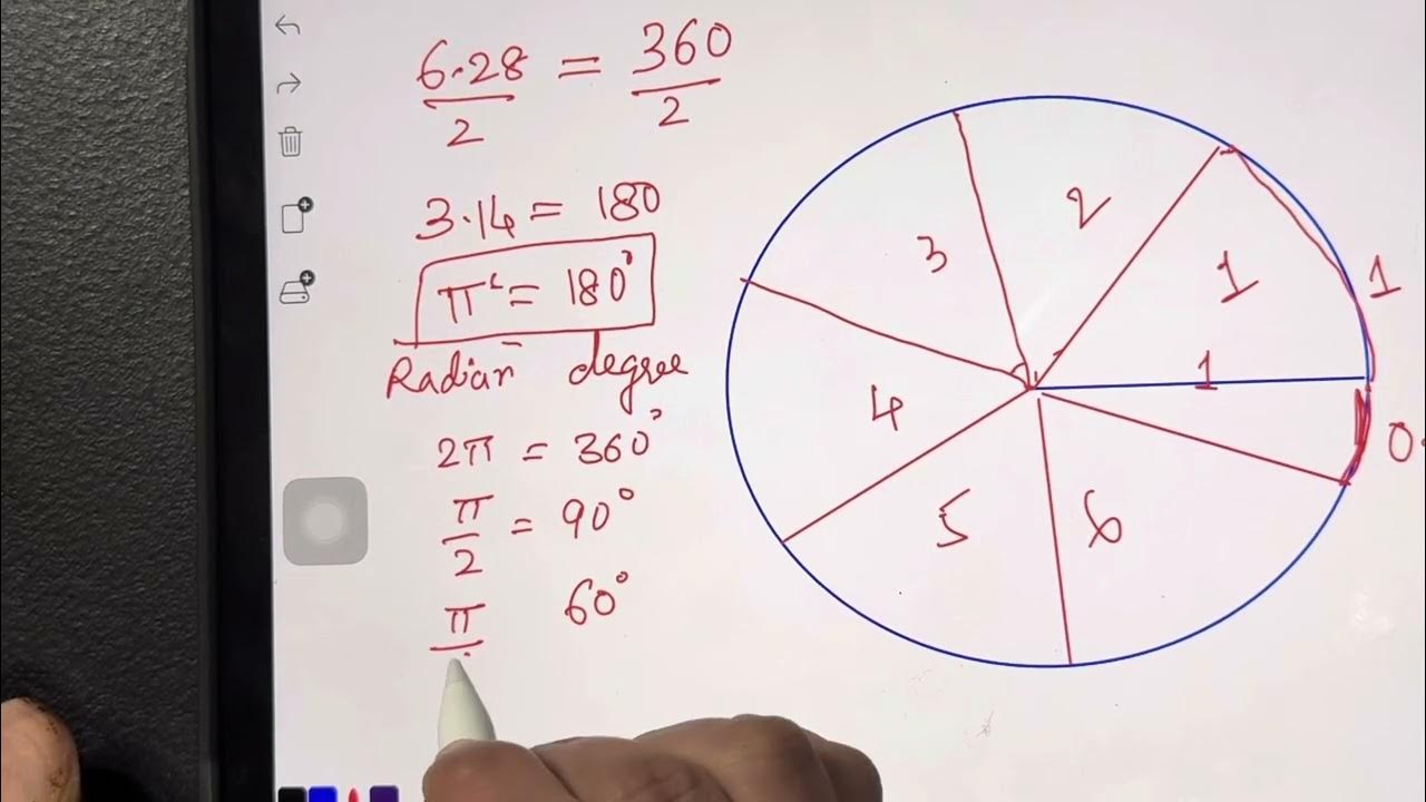 PreCalculus- Unit Circle- Part 1 memorizing angles in degrees and ...